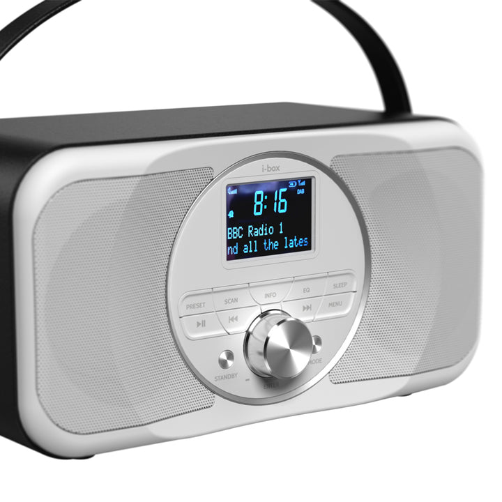 Radios – i-box